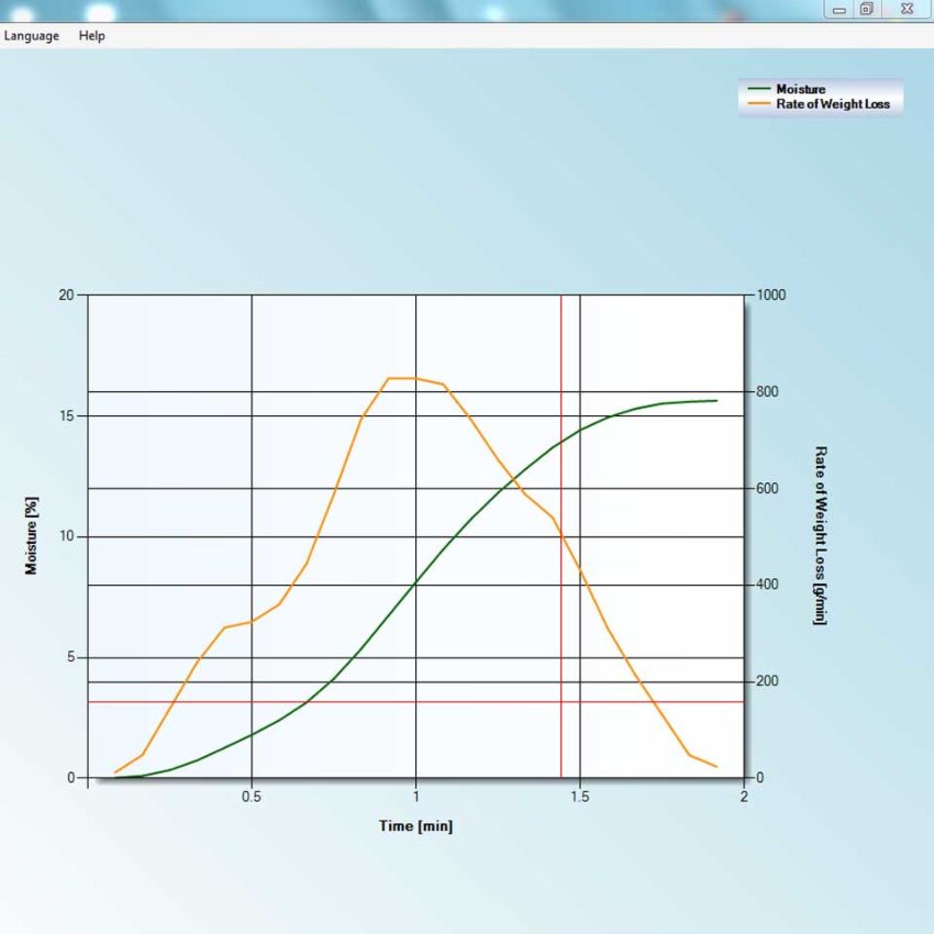 ProMass - Digital scales, balances software - download